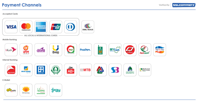 Walton Printon Printer | PS22
